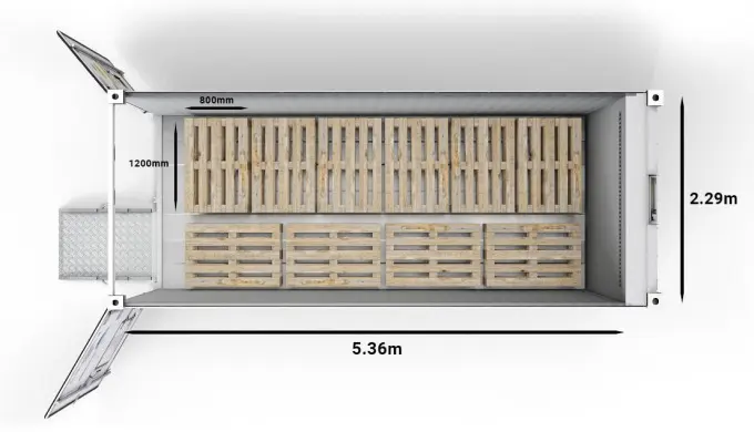 Pallet Footprint Guide - Packing Your Cold Storage Containers